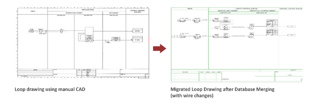 Engineering Data Migration – EdgePrime Energy